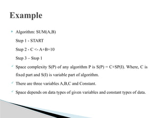 algorithmanalysisinfundamentalsofdatastructure-190810085243.pptx ...