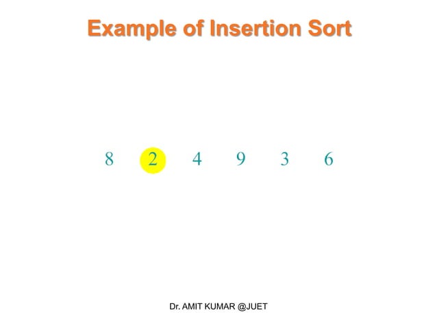 Algorithm Analysis Insertion Sort And Asymptotic Notations Pdf