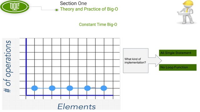 Algorithm Analysis & Solution Design.pdf