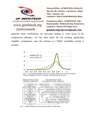 Algorithm and architecture design of the h.265 hevc intra encoder | DOCX