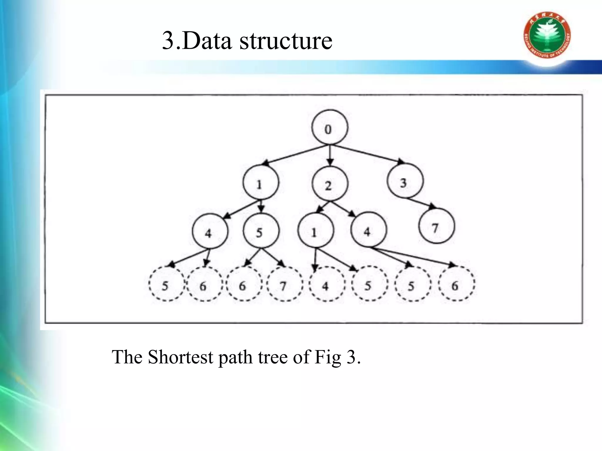 Algorithm And Complexity Ppt