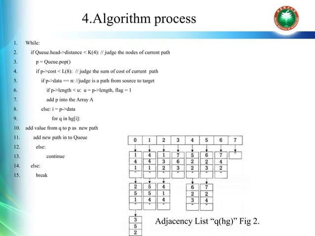 Algorithm And Complexity Ppt