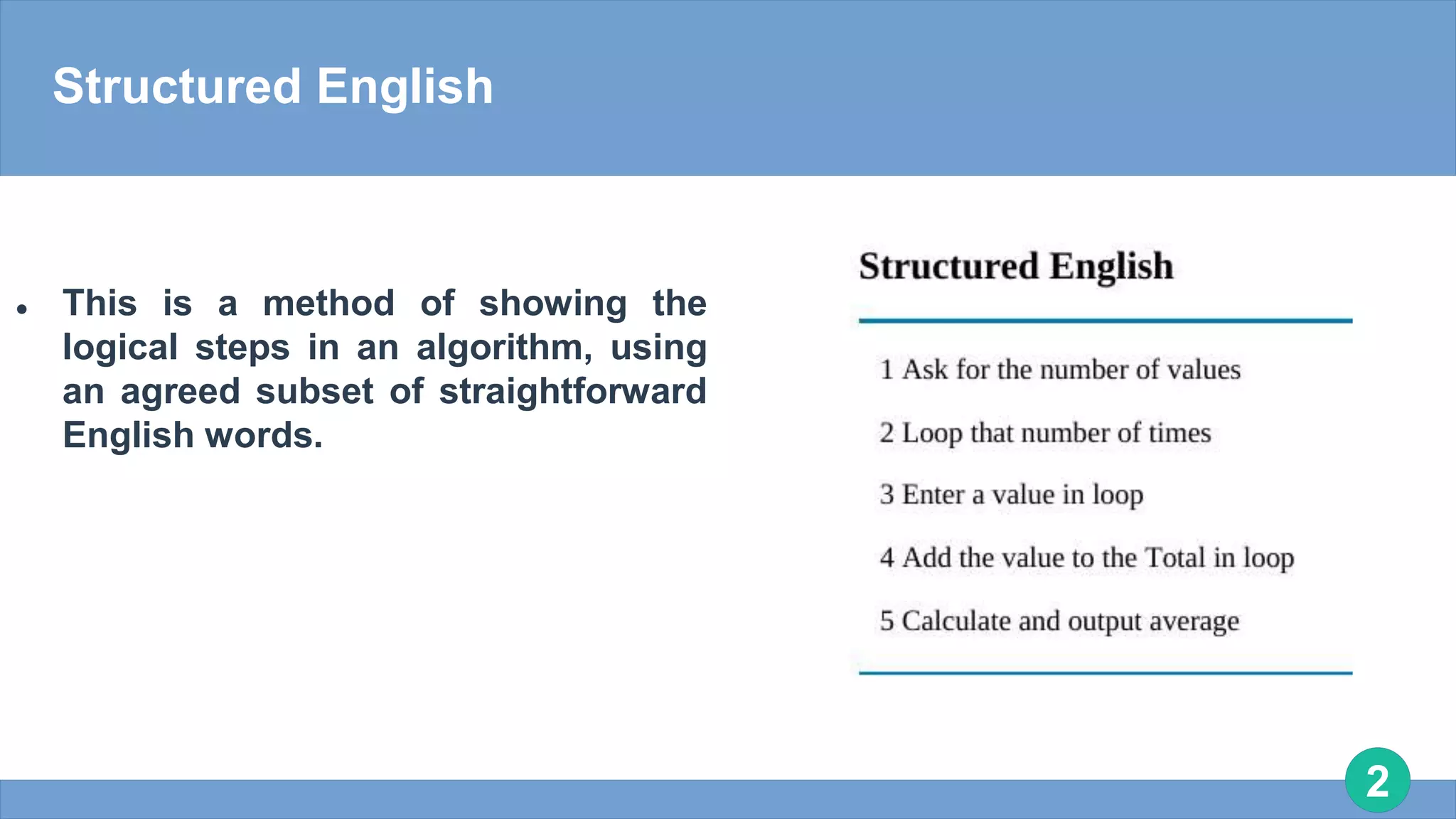 Algorithm and designs cs.pptx