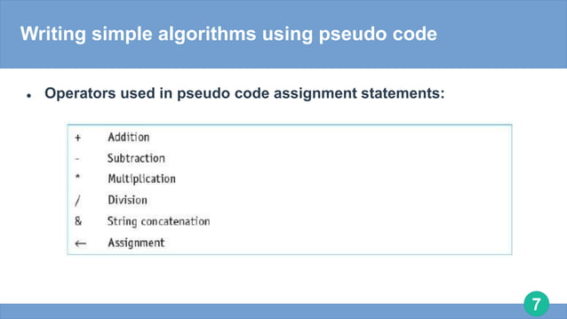 Algorithm and designs cs.pptx
