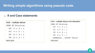 Algorithm and designs cs.pptx