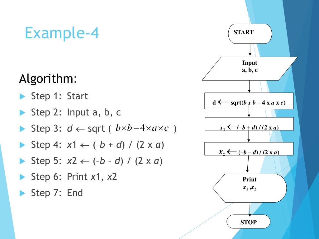 Algorithm and flowchart