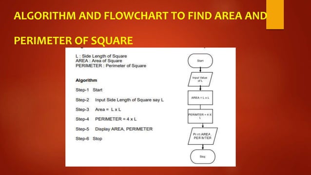 Algorithm and flowchart.pptx | Programming Languages | Computing