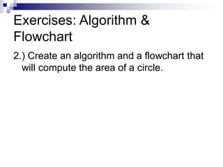 AlgorithmAndFlowChart.pdf