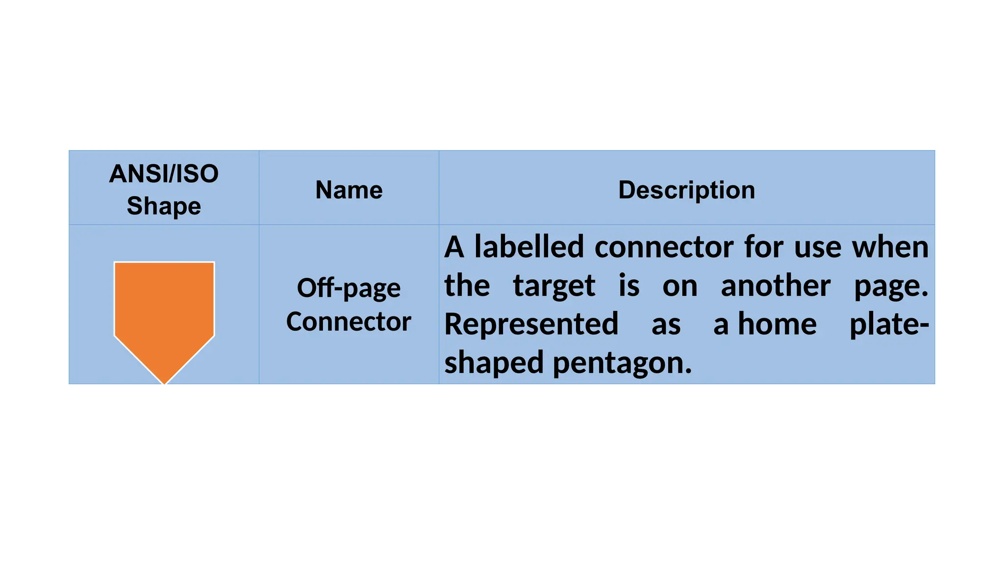 EXPLAINS ABOUT ALGORITHM and FLOWCHART.pptx | Programming Languages ... EXPLAINS ABOUT ALGORITHM and FLOWCHART.pptx | Programming Languages ...