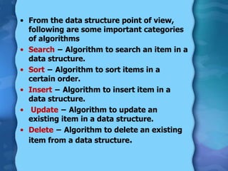 Algorithm and pseudocode conventions | PPTX