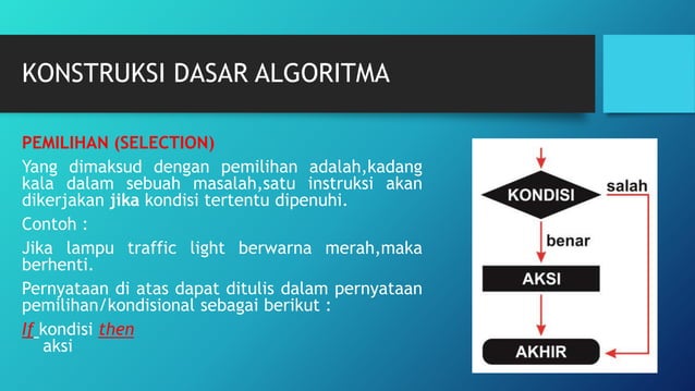 Algoritma pemrograman (alpro) | PPT
