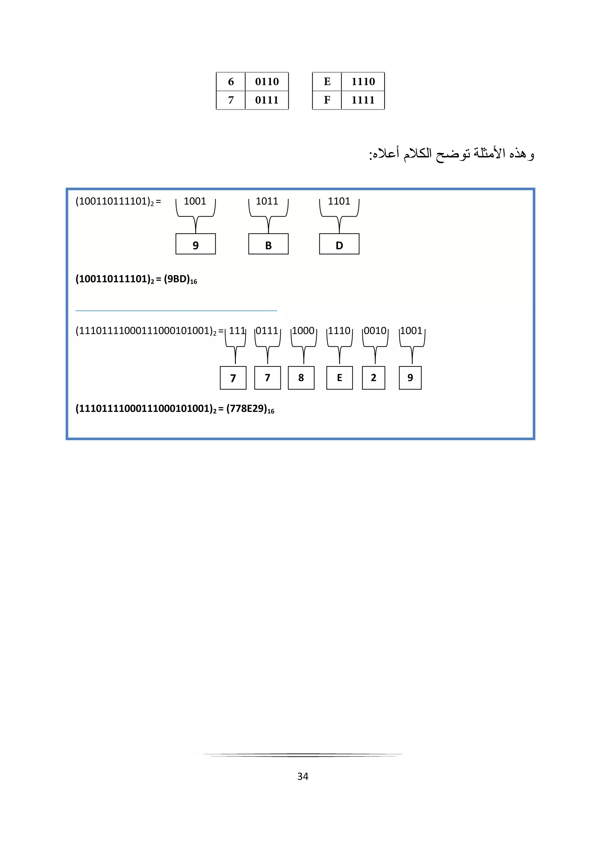 Algorithm(arabic)البحر الشاسع لدخول الخواريزميات من بابها الواسع | PDF