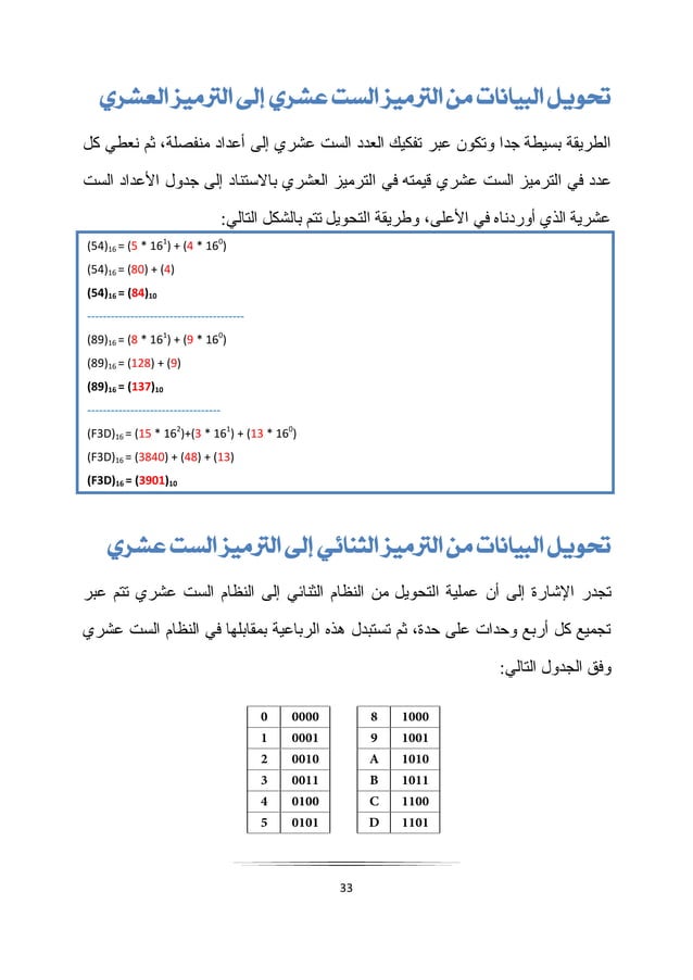 Algorithm(arabic)البحر الشاسع لدخول الخواريزميات من بابها الواسع | PDF