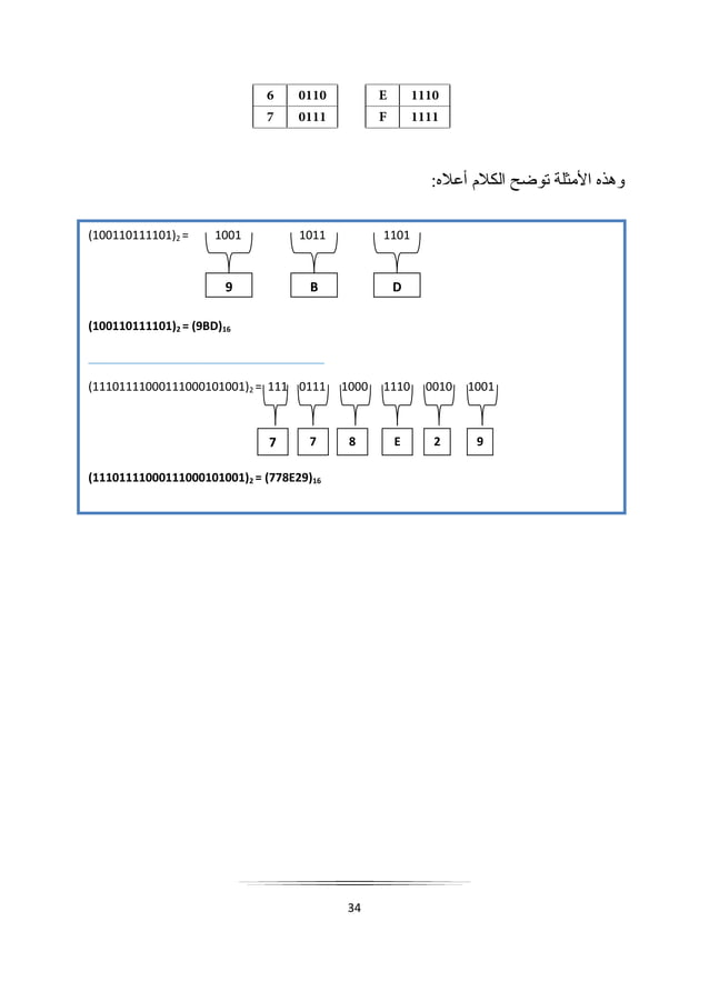 Algorithm(arabic)البحر الشاسع لدخول الخواريزميات من بابها الواسع | PDF