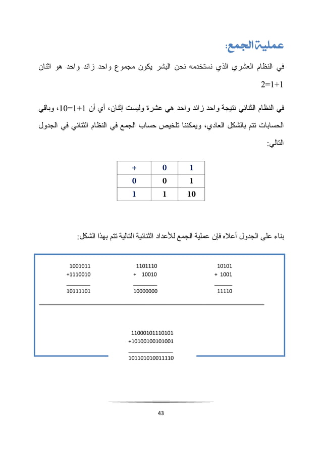 Algorithm(arabic)البحر الشاسع لدخول الخواريزميات من بابها الواسع | PDF