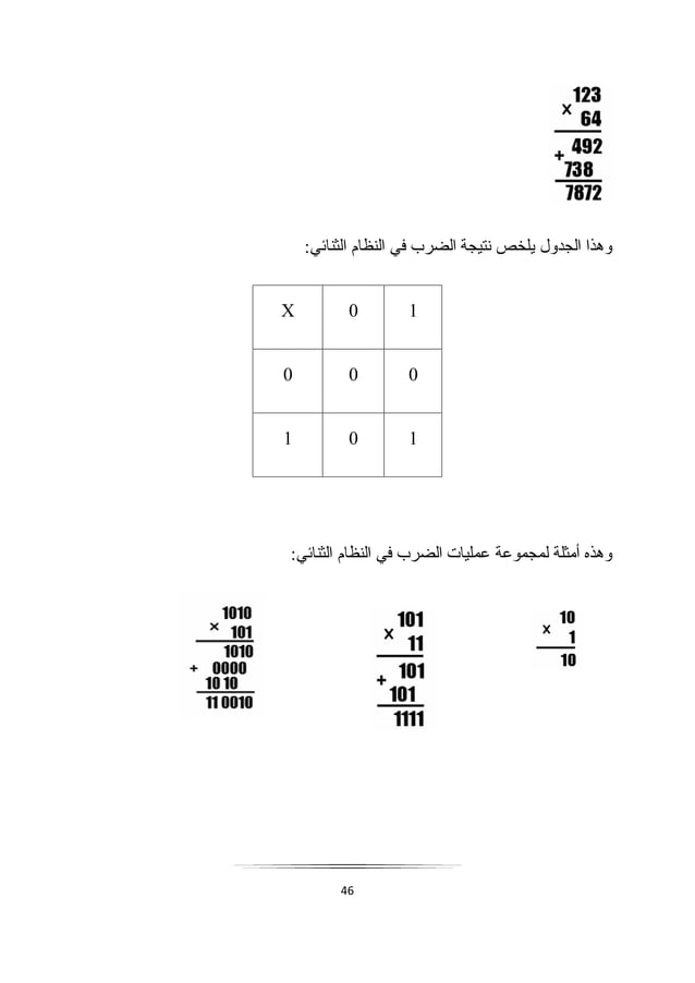 Algorithm(arabic)البحر الشاسع لدخول الخواريزميات من بابها الواسع | PDF