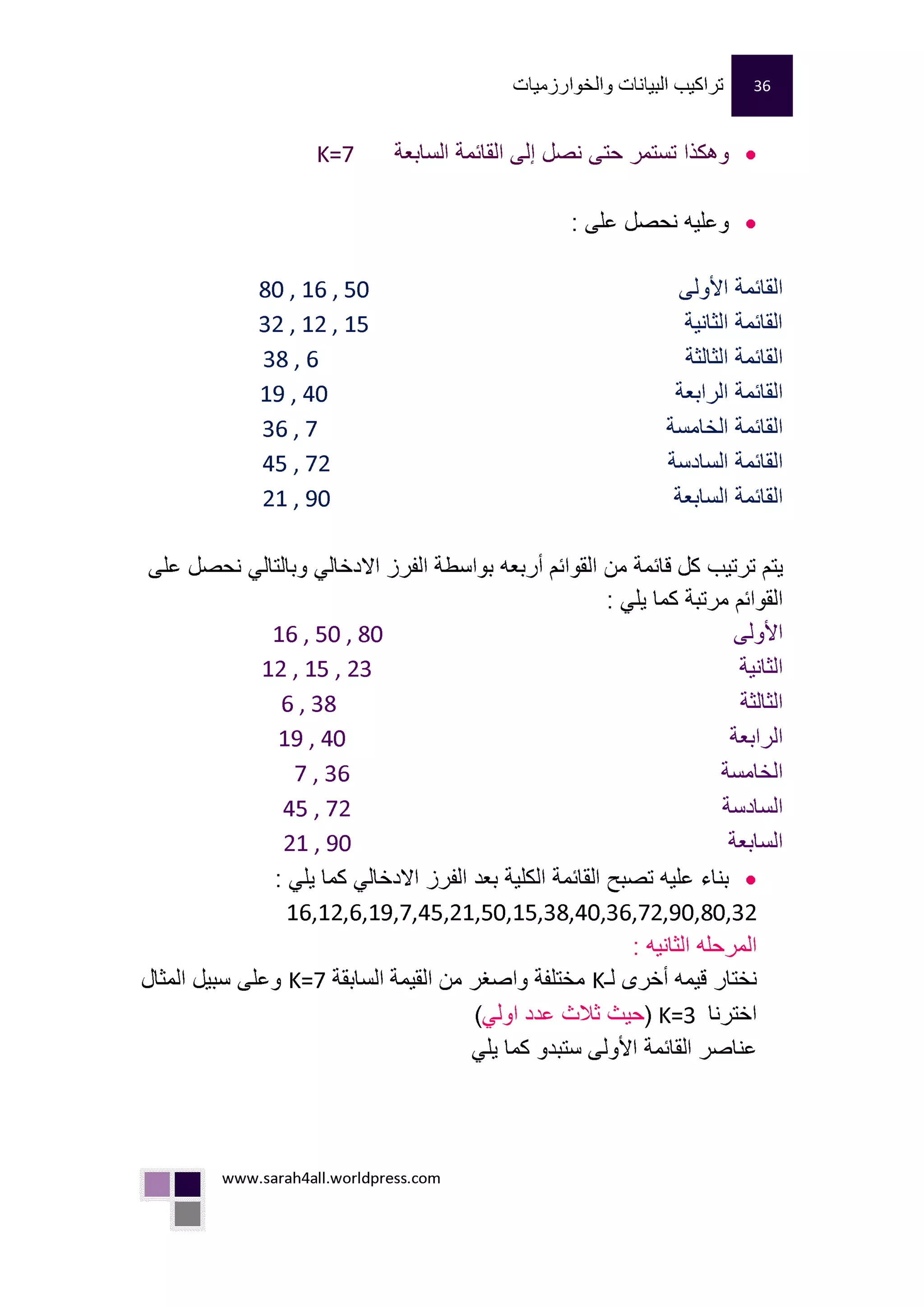 Algorithm (arabic)2تراكيب البيانات والخواريزميات الجزء الثاني | PDF