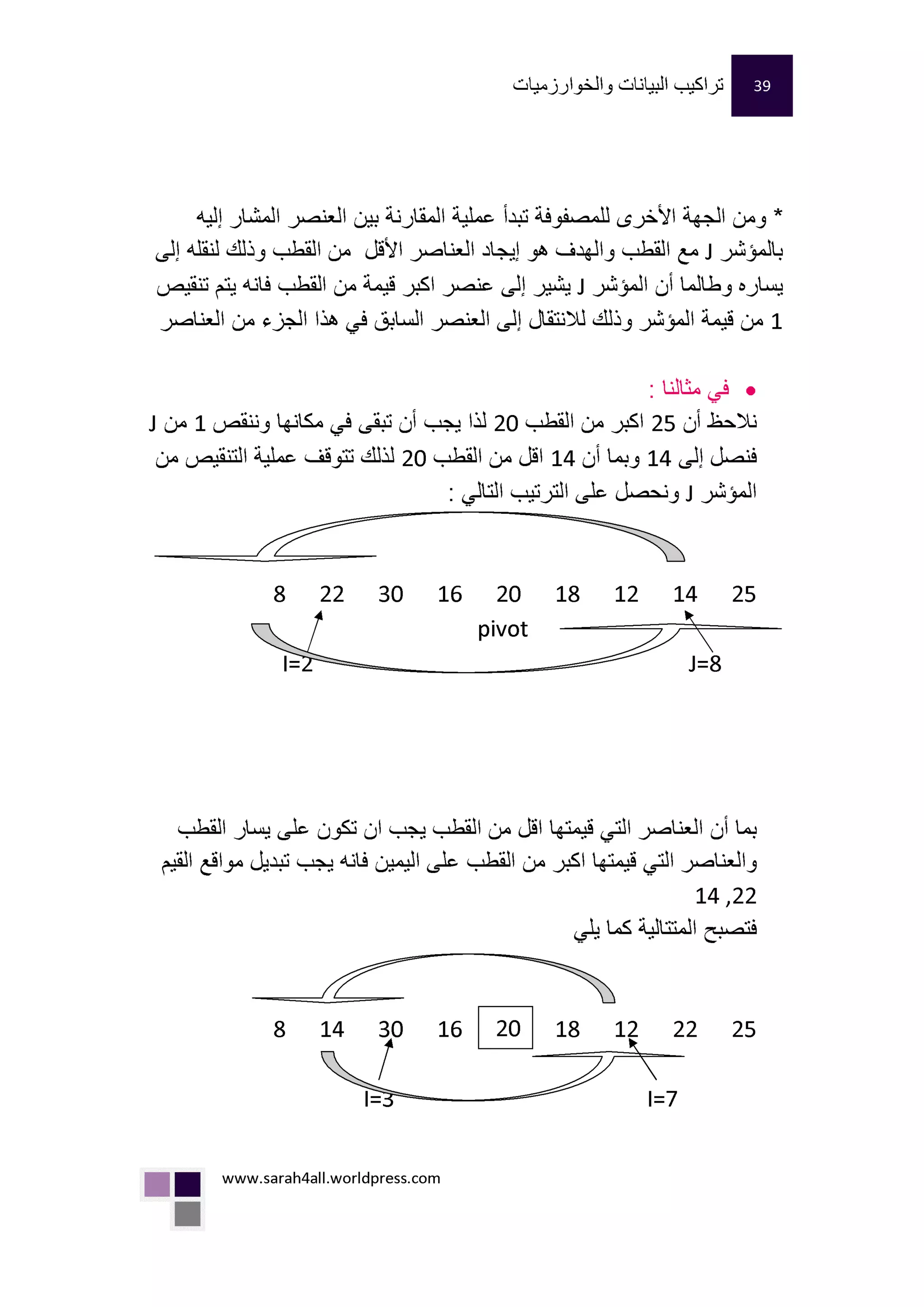 Algorithm (arabic)2تراكيب البيانات والخواريزميات الجزء الثاني | PDF