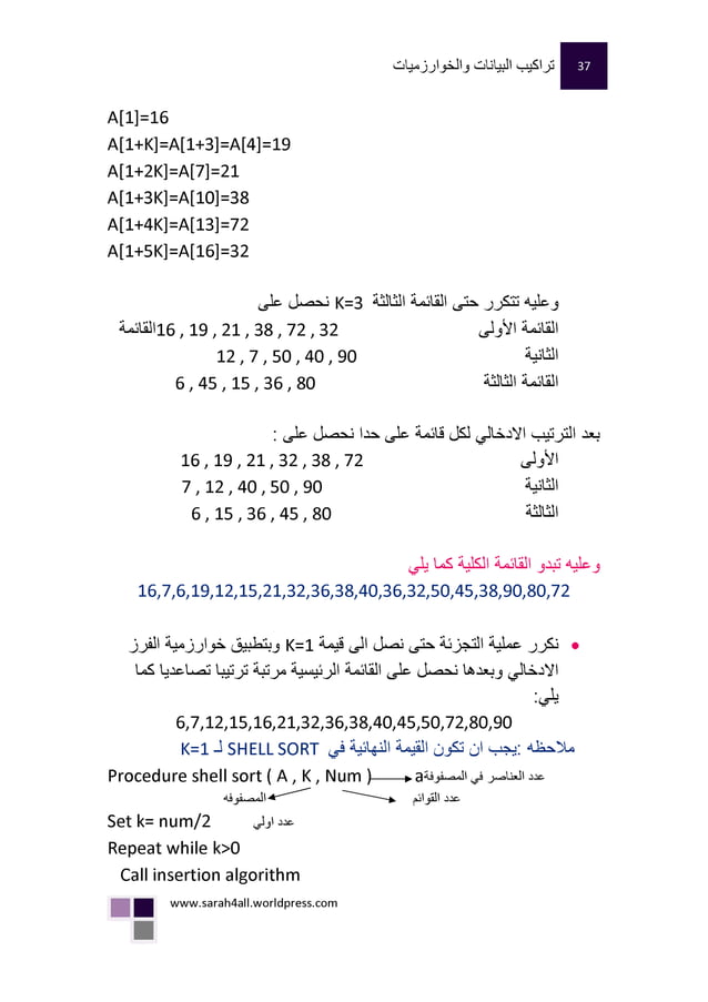 Algorithm (arabic)2تراكيب البيانات والخواريزميات الجزء الثاني | PDF