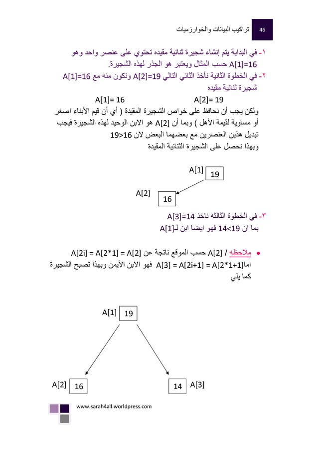 Algorithm (arabic)2تراكيب البيانات والخواريزميات الجزء الثاني | PDF