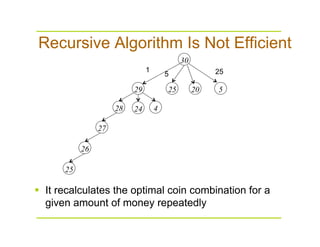 Coin Change Problem | PDF