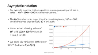 Algorithm big o | PPTX