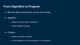 Algorithm By AMT.pptx