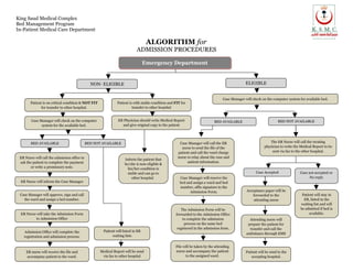 Algorithm by metab.er