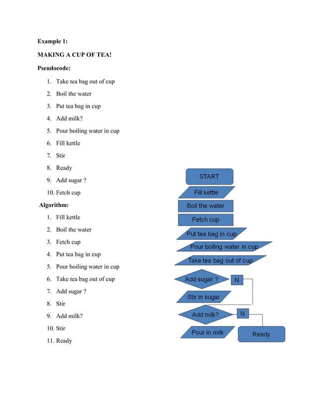Algorithm Defination Design And Implementation Pdf