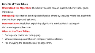 Algorithm designand their features used.pptx