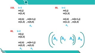 Longest Common Subsequence & Matrix Chain Multiplication | PPT
