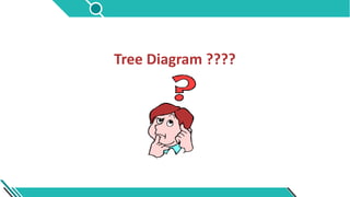 Longest Common Subsequence & Matrix Chain Multiplication | PPTX