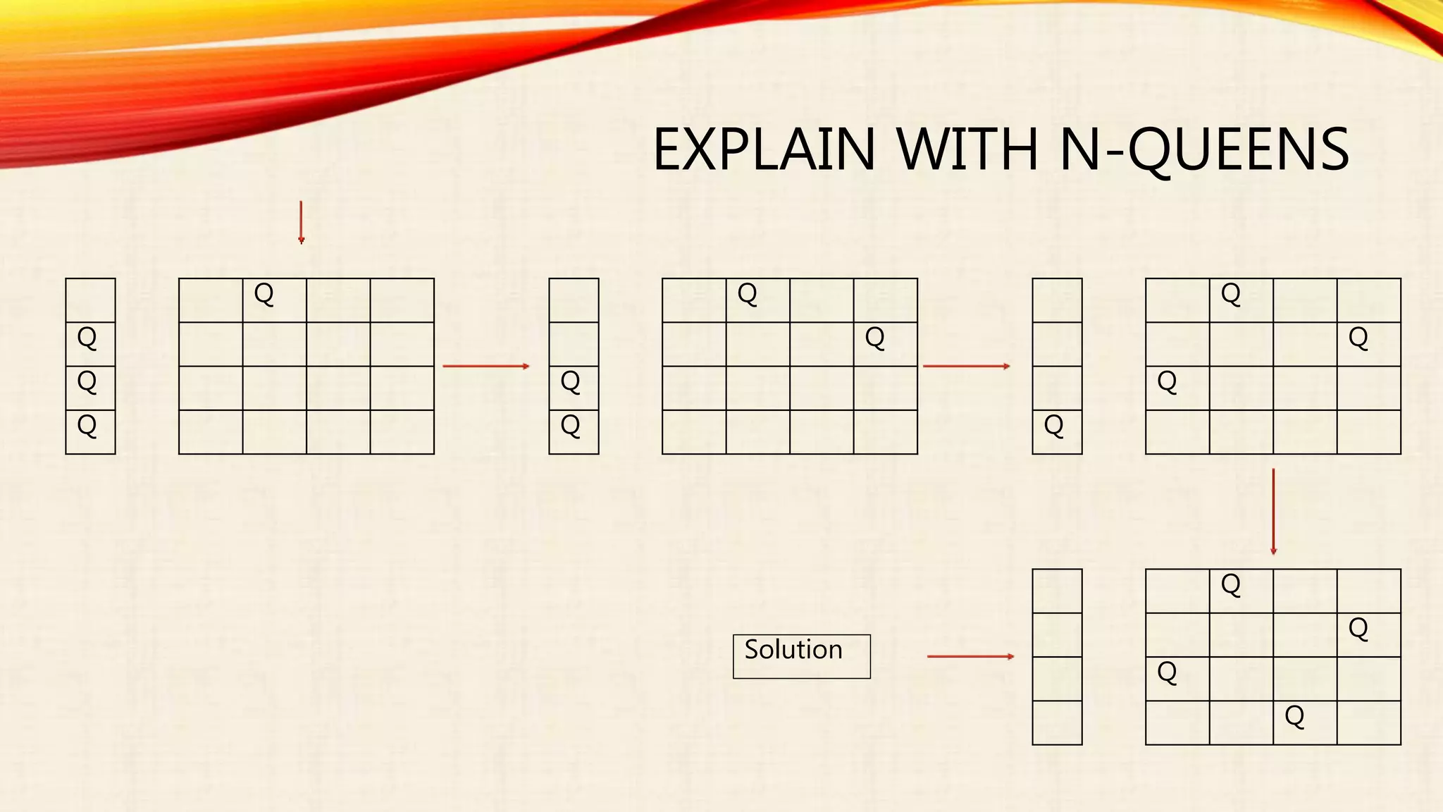 Algorithm design and analysis | PPT