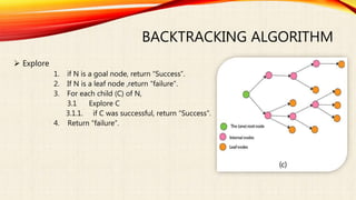 Algorithm design and analysis | PPT