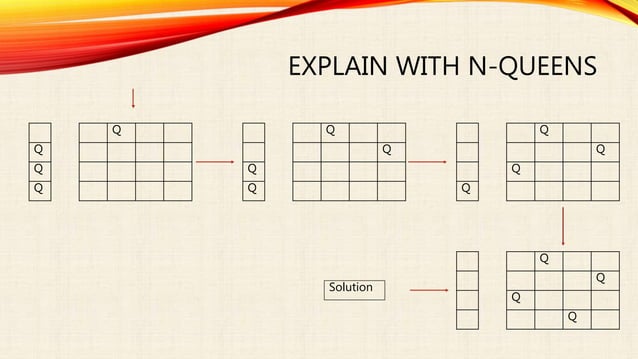 Algorithm design and analysis | PPT