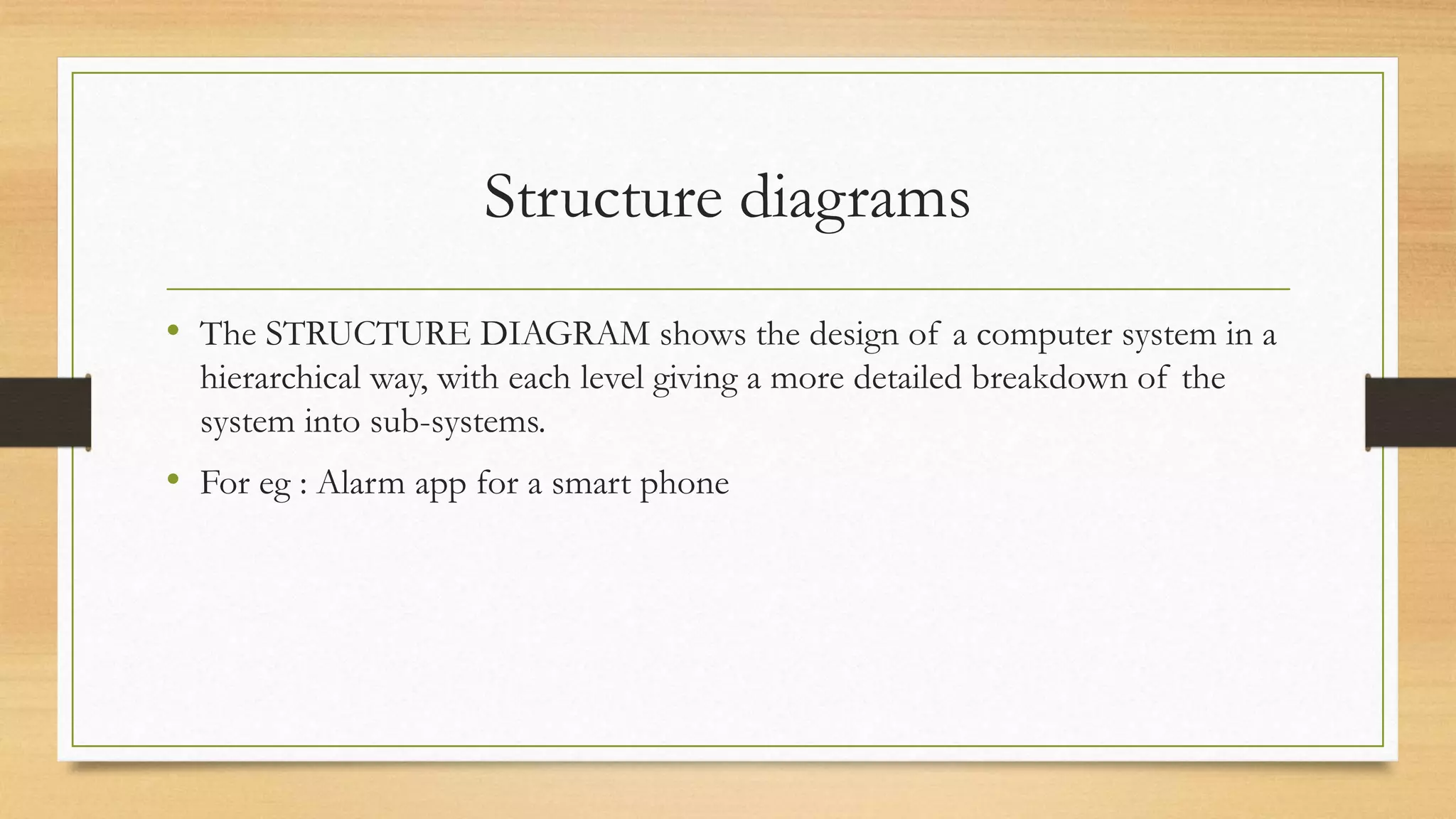 Algorithm Design And Problem Solving Autosaved Pptx Programming Languages Computing