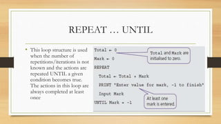 Algorithm Design and Problem Solving [Autosaved].pptx