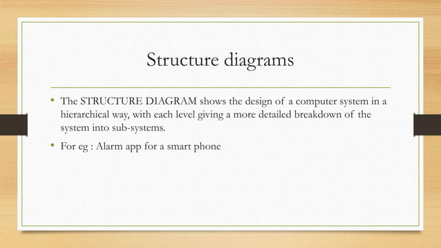 Algorithm Design and Problem Solving [Autosaved].pptx | Programming Languages | Computing