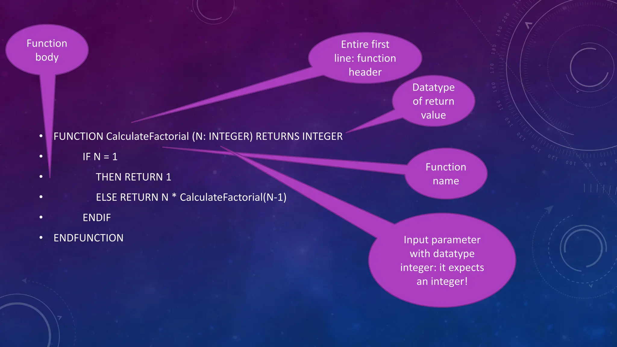 Algorithm Design: Optimization using recursion. | PPT Algorithm Design: Optimization using recursion. | PPT