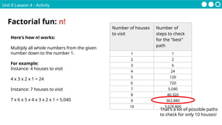 Algorithm Efficiency as part of Code.org's AP CSP curriculum.pptx