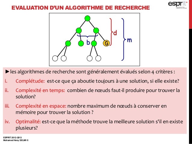 Intelligence Artificielle - Algorithmes de recherche