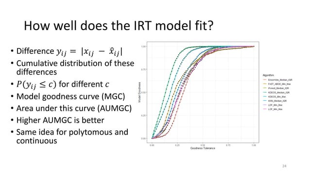 Algorithm Evaluation Using Item Response Theory Ppt
