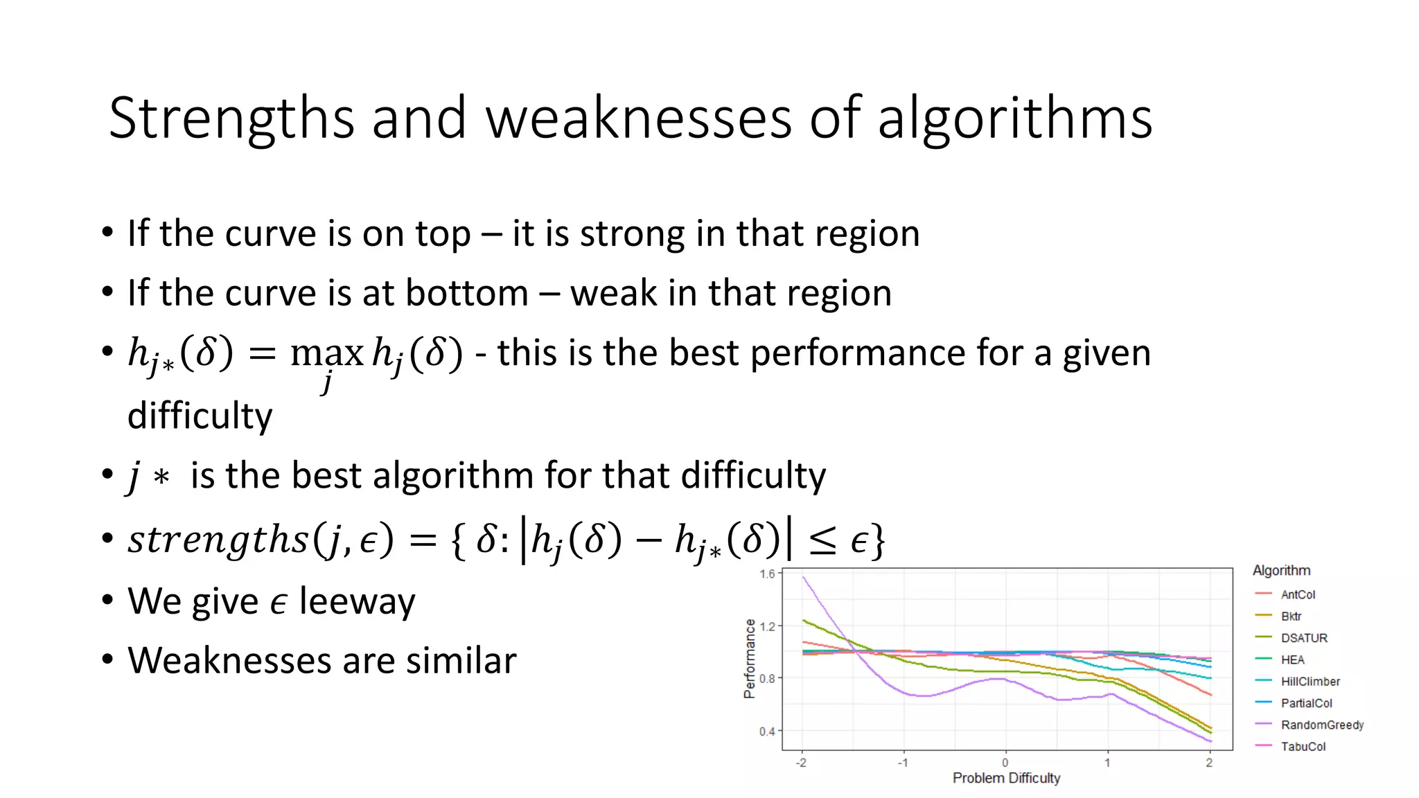 Algorithm Evaluation Using Item Response Theory Pptx