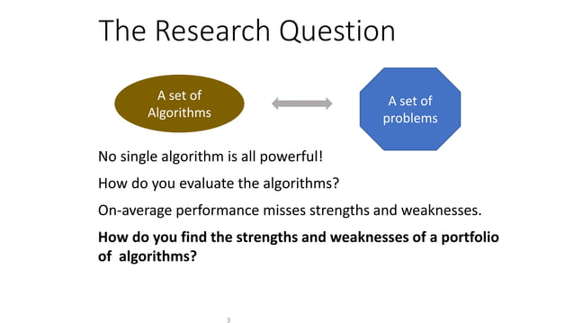 Algorithm Evaluation Using Item Response Theory Pptx