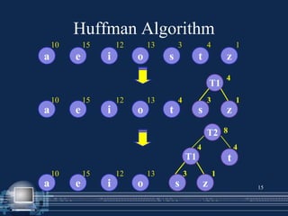Greedy Algorithm | PPTX | Computing | Technology & Computing