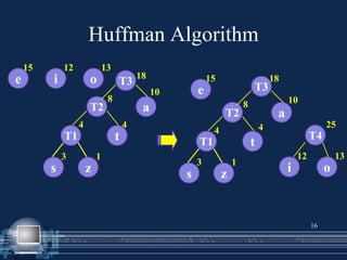 Greedy Algorithm | PPTX | Computing | Technology & Computing