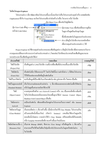 Algorithm flow chart | PDF