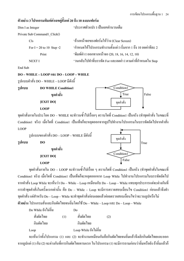 Algorithm flow chart | PDF