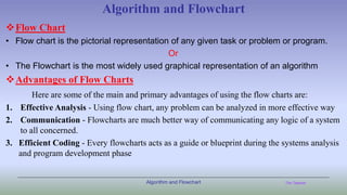 Algorithm & Flowchart.pdf
