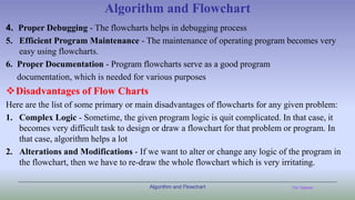 Algorithm & Flowchart.pdf
